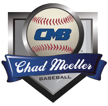 The Baseball Catcher's Set Up | Chad Moeller Baseball